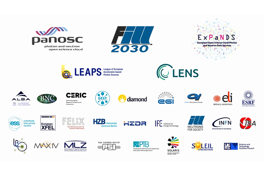 The DOI for data / MLZ