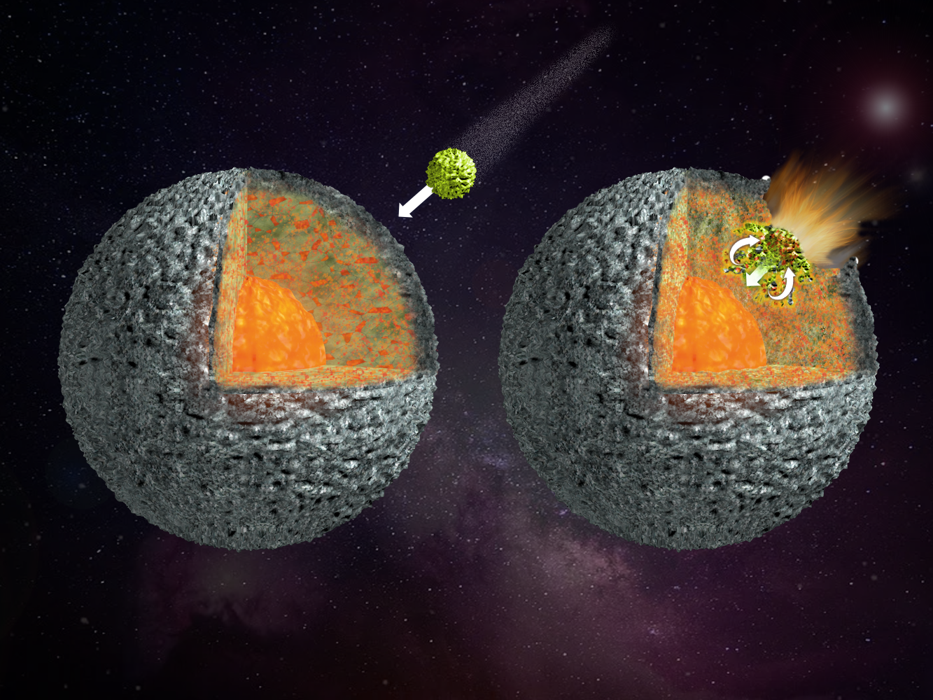 How stony-iron meteorites form / MLZ
