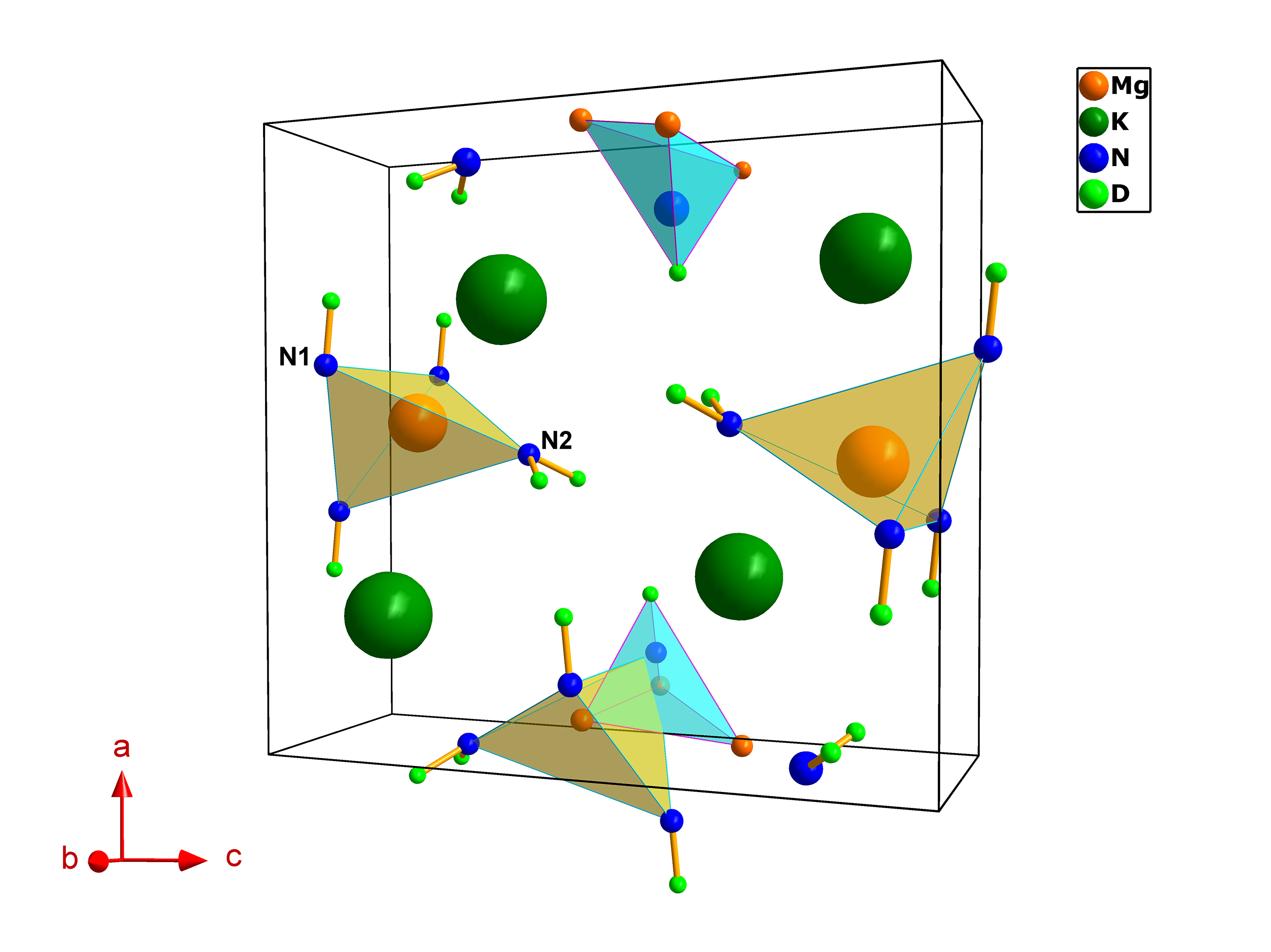Structure solution of a new ordered mixed imide-amide compound for ...